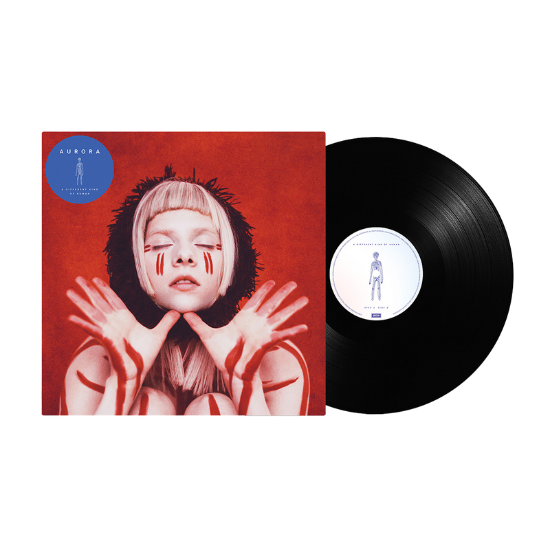 Products - Aurora